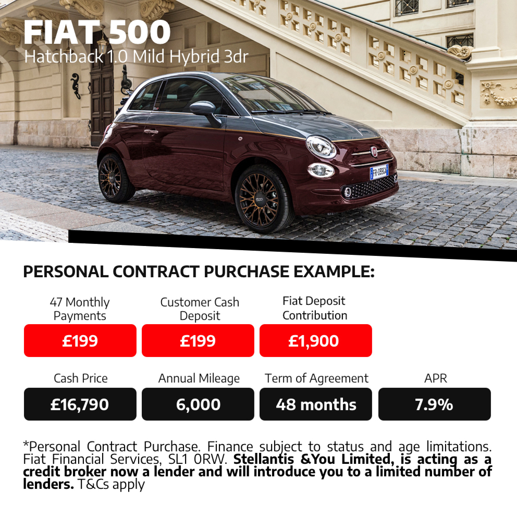 Fiat Dealers Near You | New & Used Fiat Dealership Near You