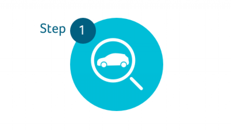 Reserving a Car Online | Reserve a Used Car Online | Stellantis &You UK